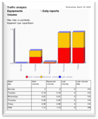 Omnivista 8770 - บริษัท เฟล็กซ์คอม จำกัด